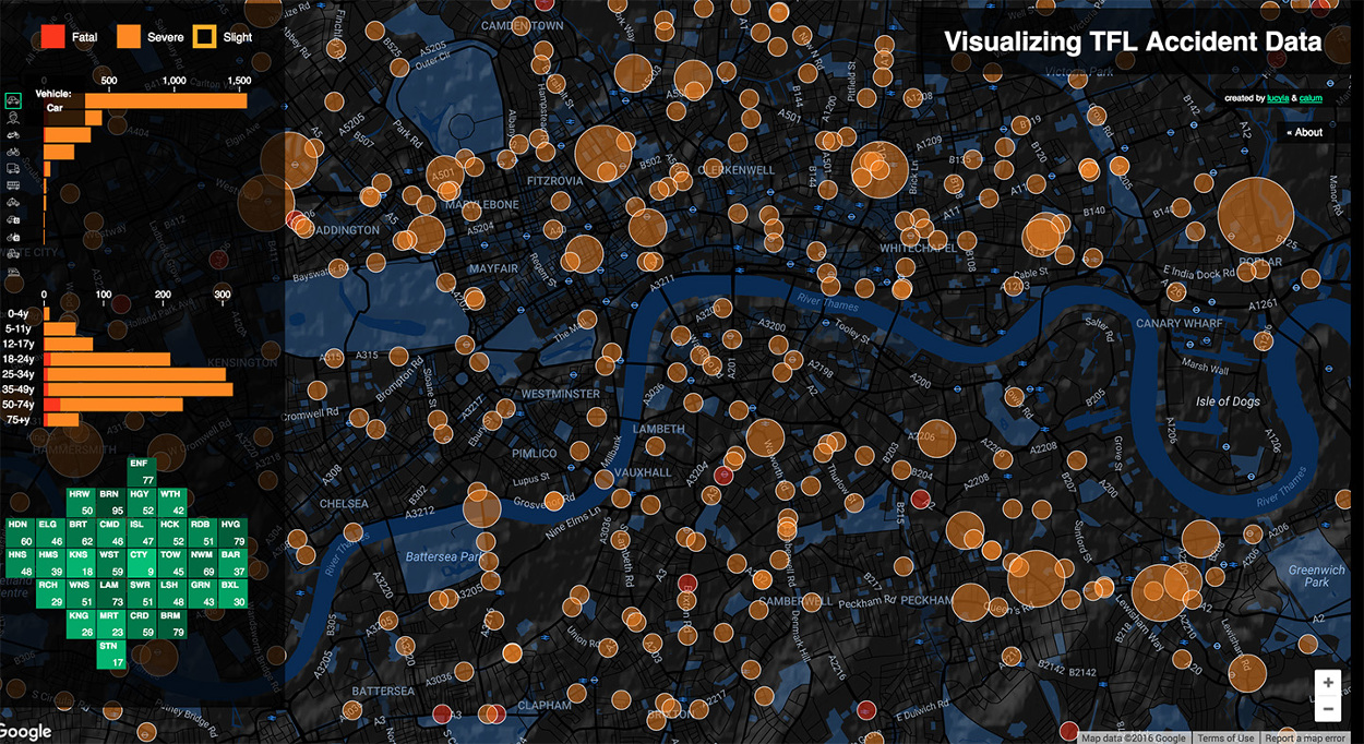 TFL Traffic Incidents: Interactive DataViz - Calum Hale | Designer