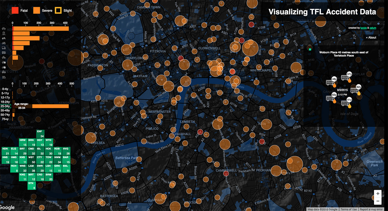 TFL Traffic Incidents: Interactive DataViz - Calum Hale | Designer