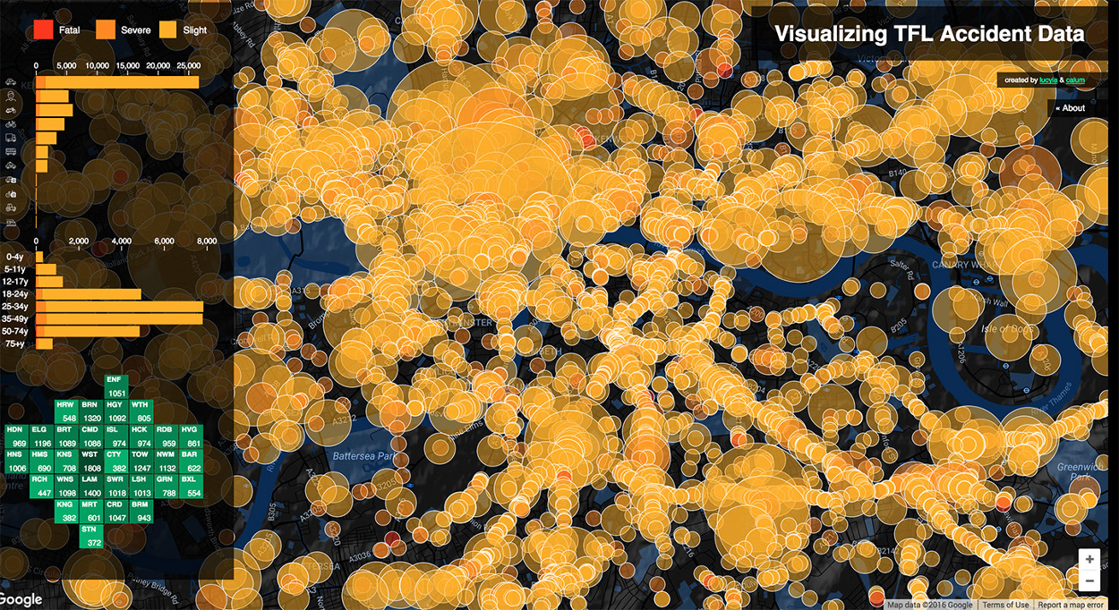 TFL Traffic Incidents: Interactive DataViz - Calum Hale | Designer