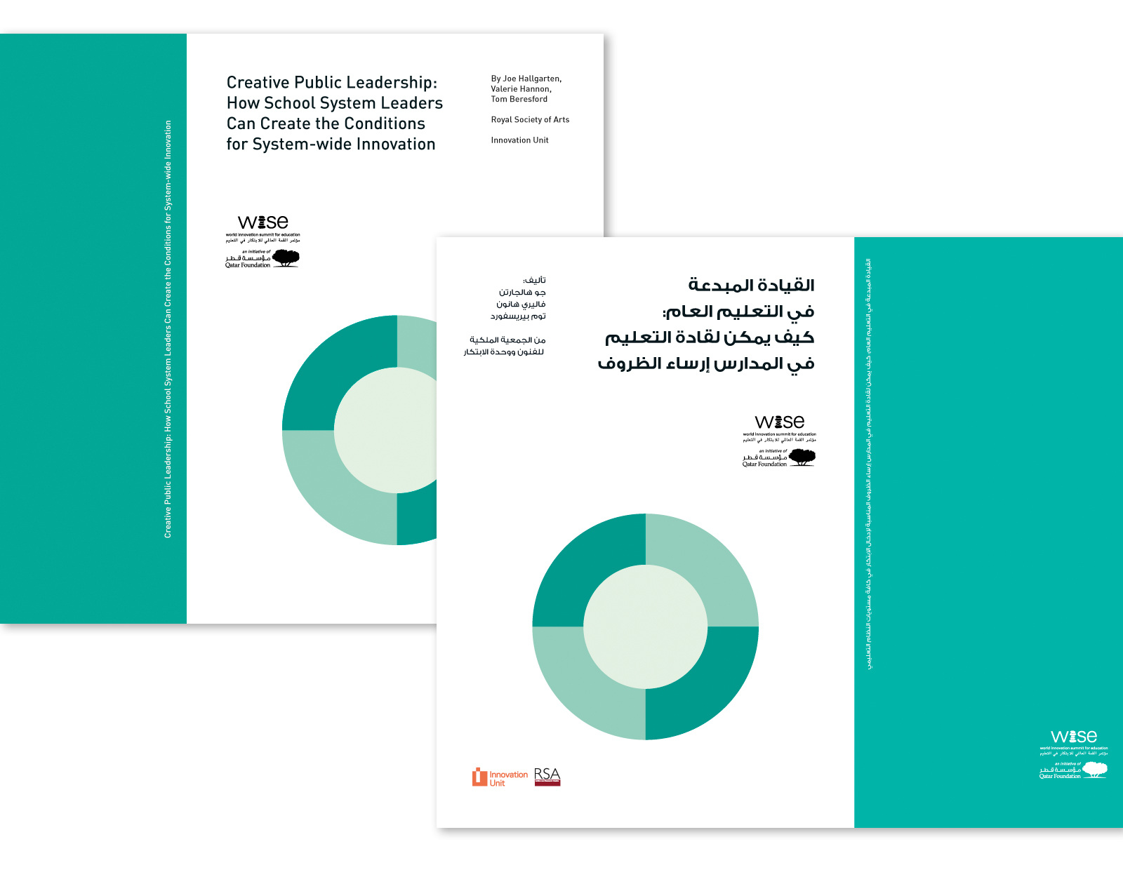 WISE summit Qatar - brochure arabe - Raya AbiAad - French Graphic ...