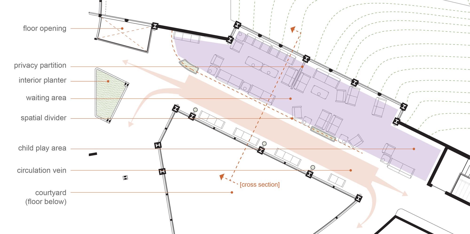 Presbyterian Hospital [EBD] - tslsprojects