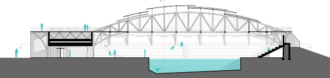 Aquatic Center Roof Expansion - tslsprojects