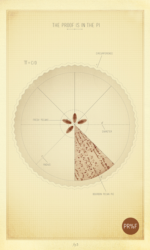 proof - hannah johnson graphic design