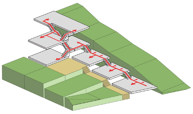 Casa a gradoni - sedicistudio.com
