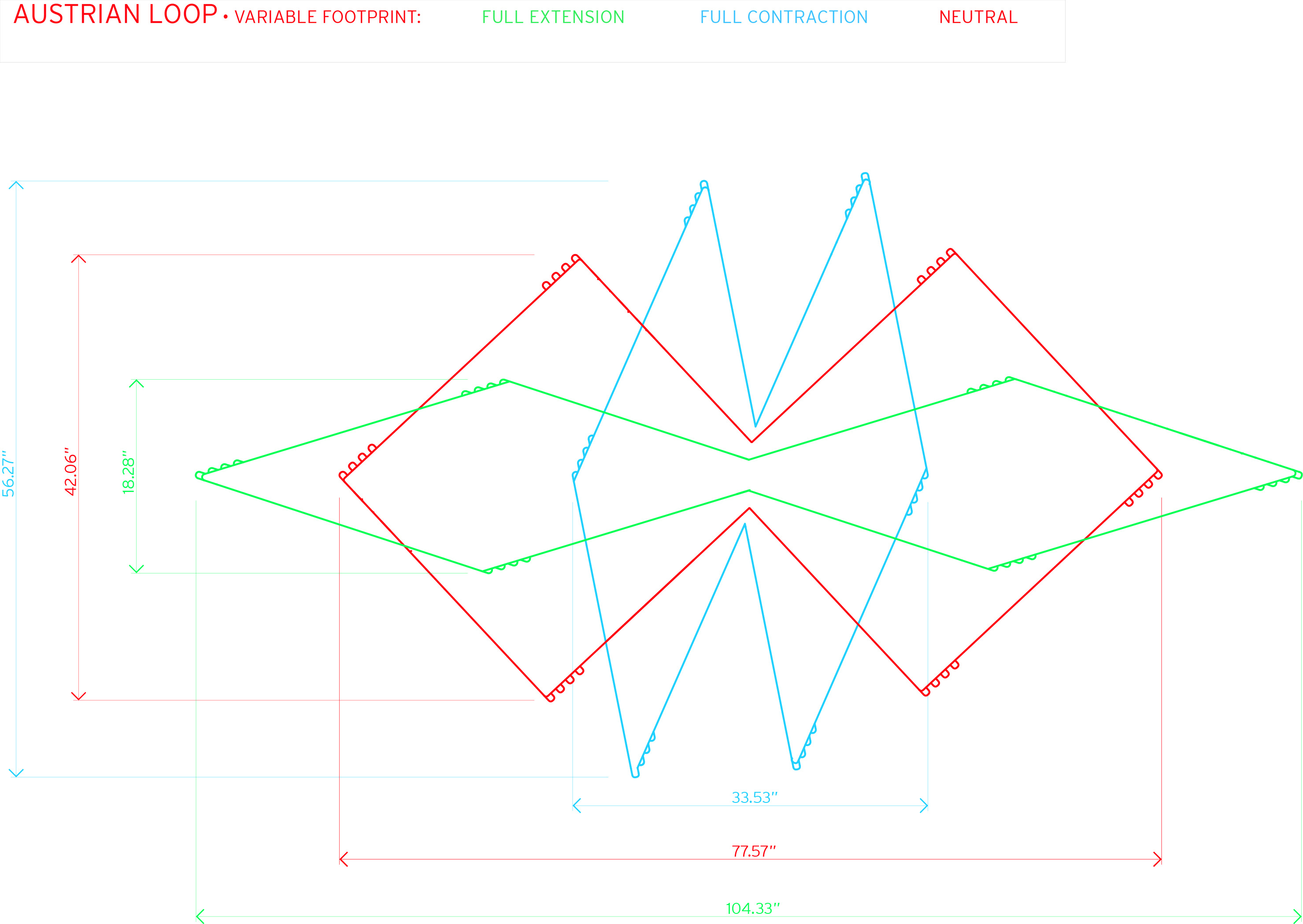 Austrian Loop - Ian Stell
