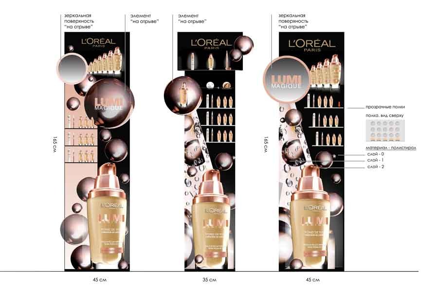 POSM. Cosmetics - chicoriso