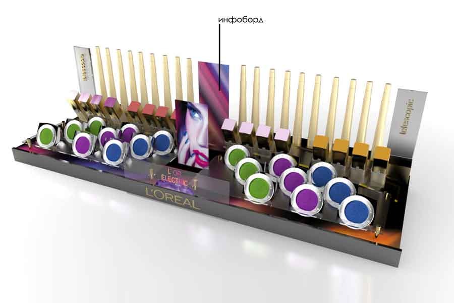 POSM. Cosmetics - chicoriso