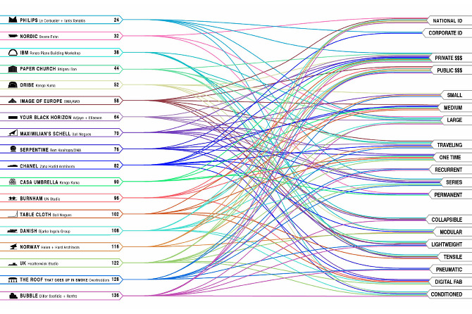 BOB - shaijfuller.com