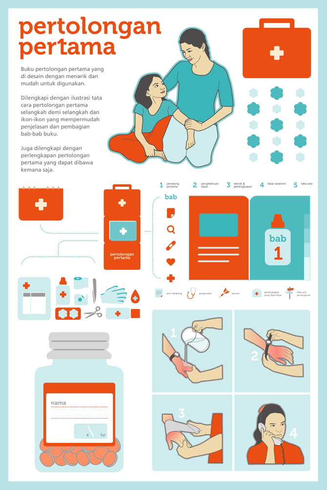 Book: First Aid Handbook & Kit - young nyca's portfolio