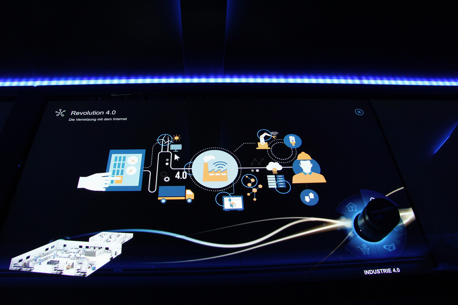 SONEPAR INNOVATION LAB - lecaid