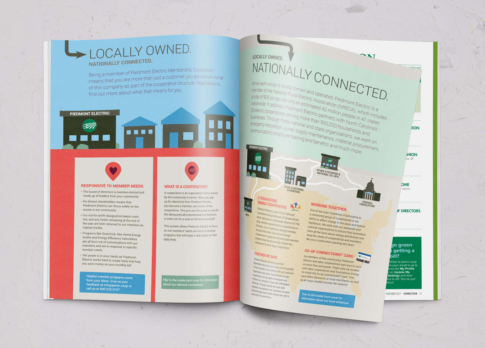 Magazine Cover Wraps - —Em Design | Emily Dupree