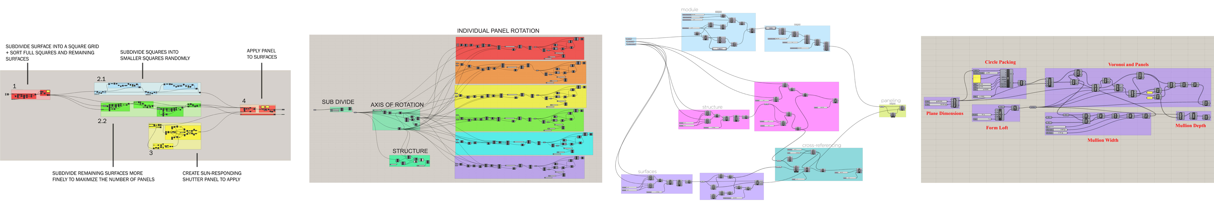 TEACHING [GENERATIVE DESIGN] - Danila Babko-Malyi Architecture