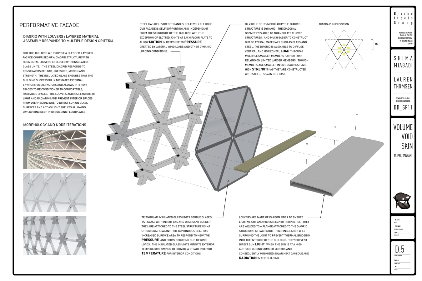 VOLUME-VOID-SKIN - Architecture.Design.Research
