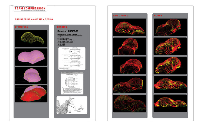 COMPRESSION DOME - Architecture.Design.Research