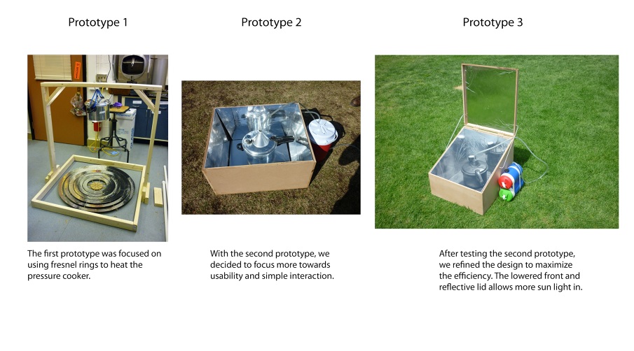 Helios Solar Powered Autoclave - Gihoon Song