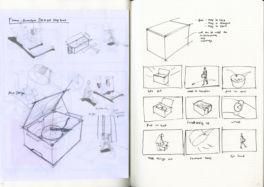 Helios Solar Powered Autoclave - Gihoon Song