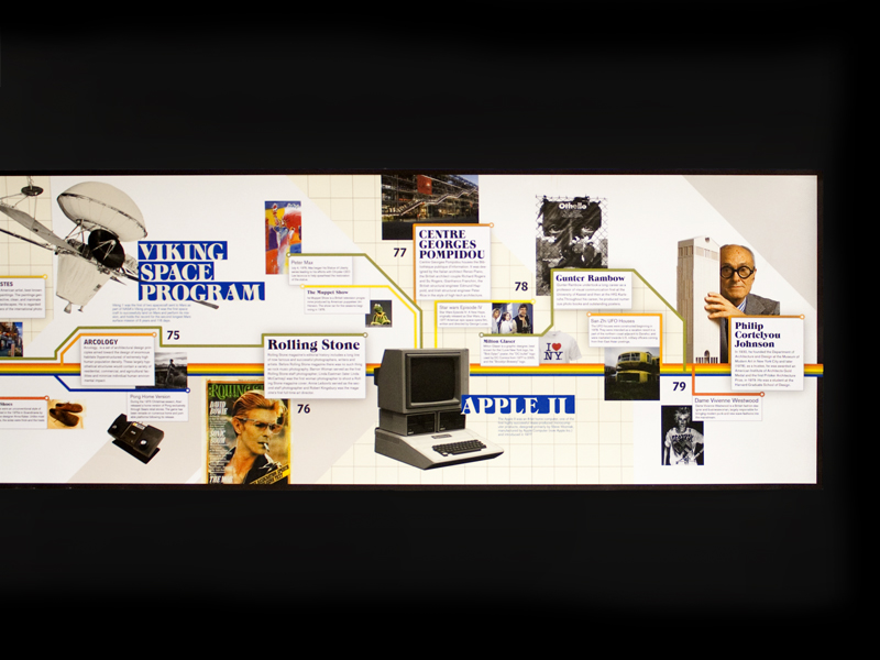 1970s Timeline - Mitchel Cox