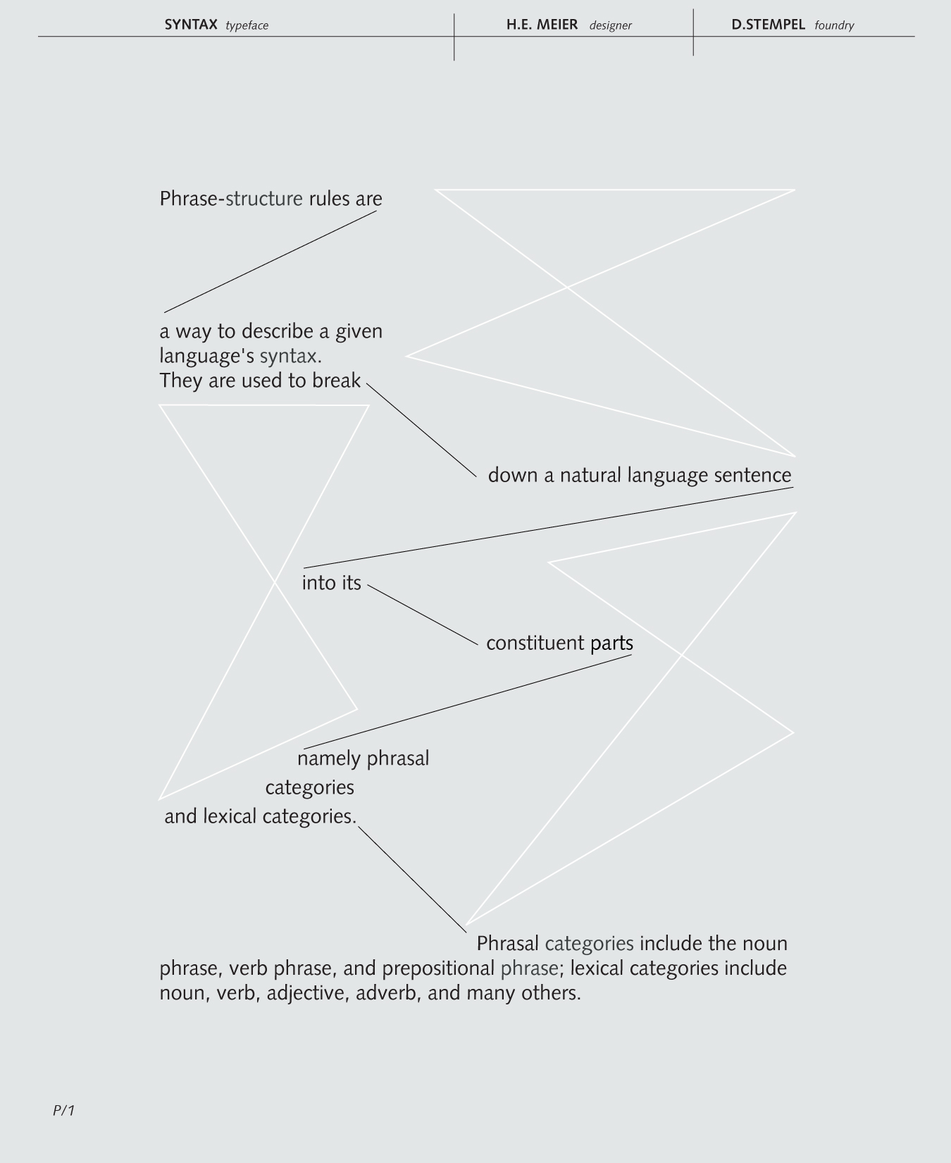 Syntax Card Set - Anton Virtanen Design