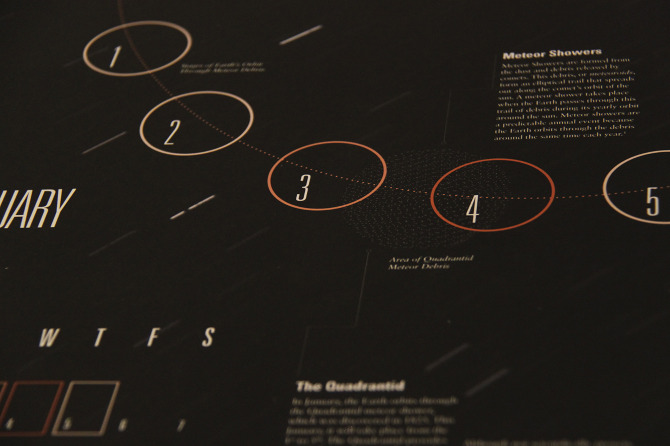 Astronomy Calendar - emily emond