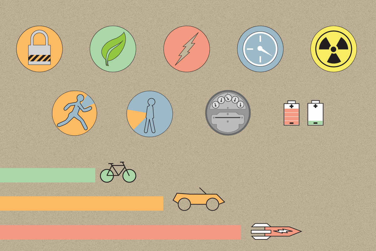 Fujitsu - Otero Design