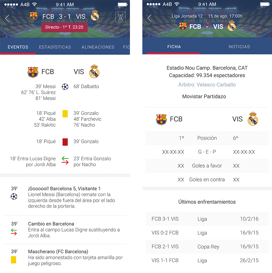 FC Barcelona - App Oficial - Pablo Díaz | UX - UI - Research