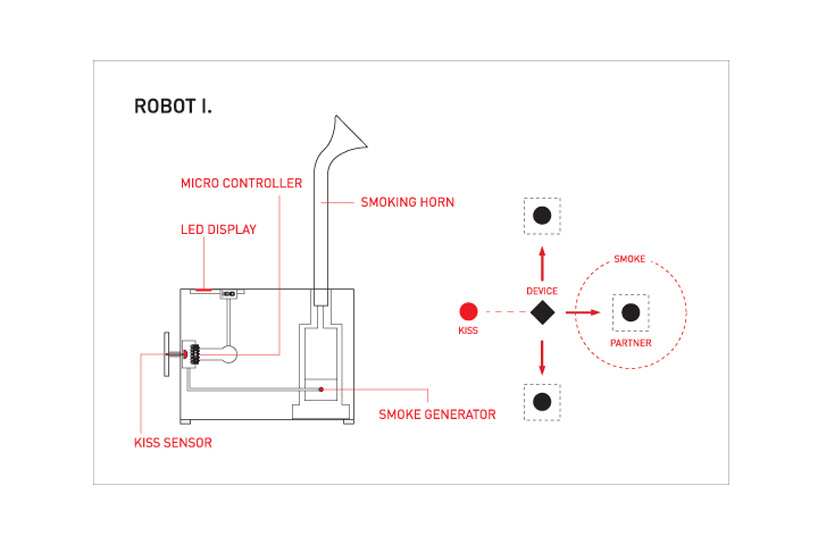 Living with Robot Part. 2 - Studio Genotype