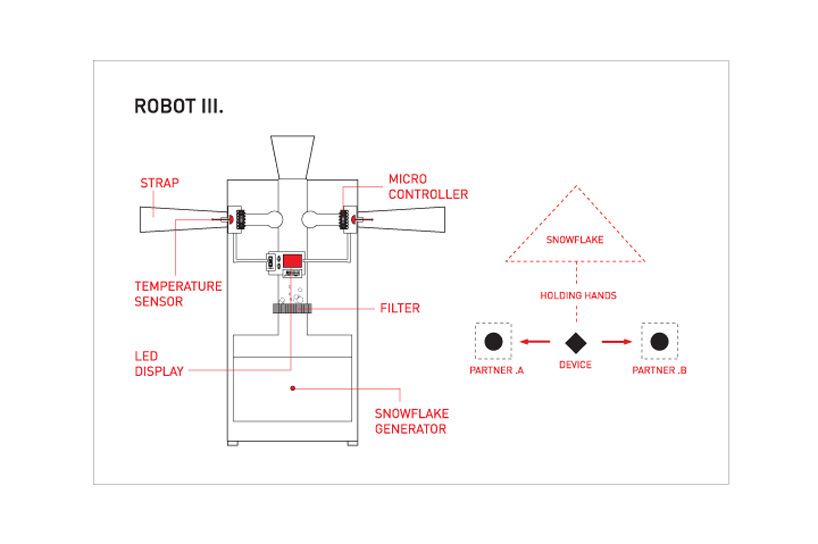 Living with Robot Part. 2 - Studio Genotype