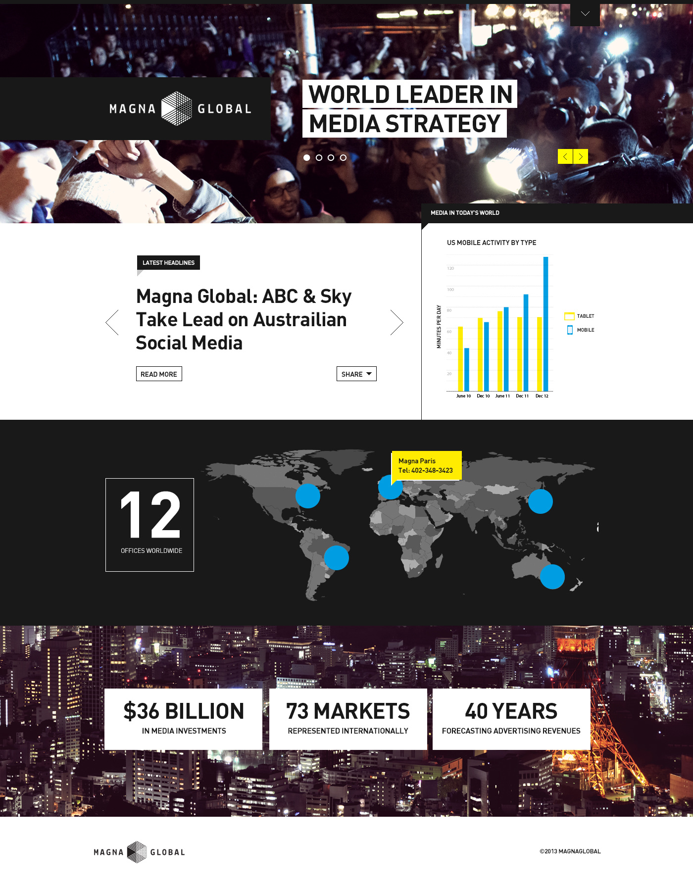 Magna Global - sng creative