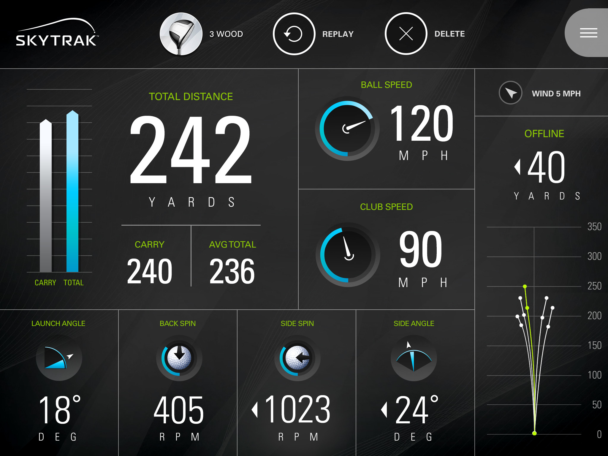 Skytrak Tablet App - sng creative