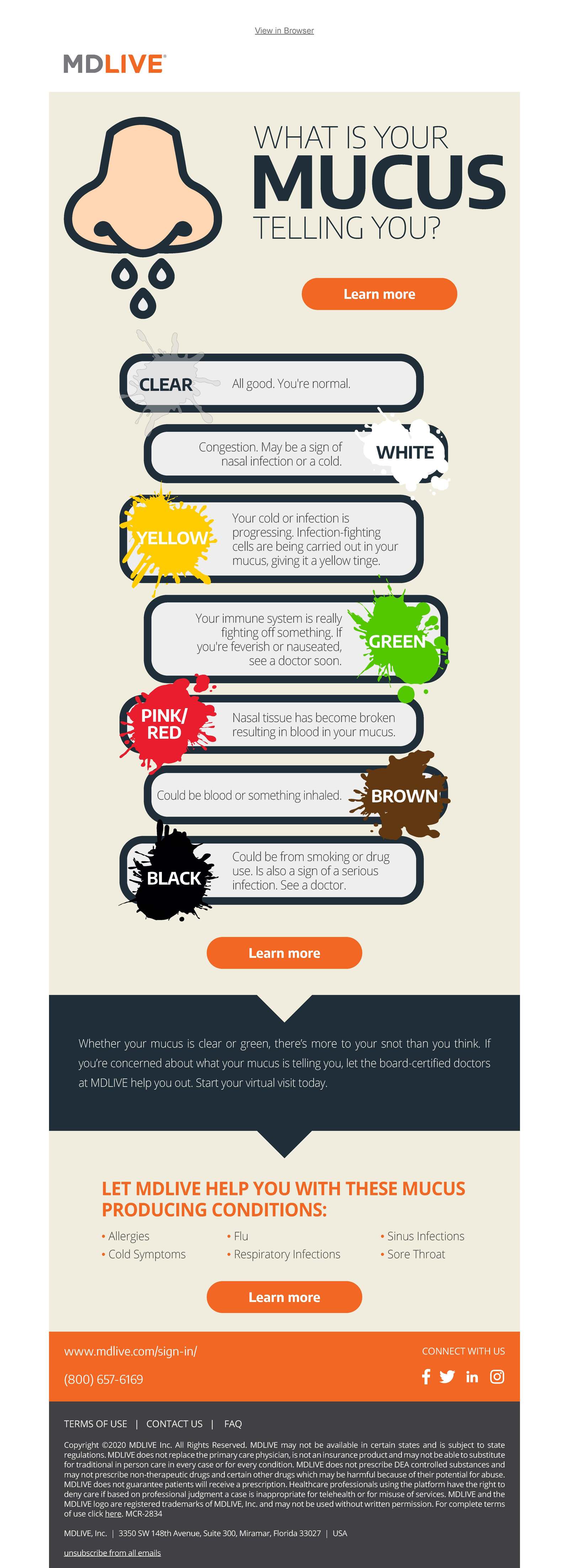 MDLIVE Mucus Guide Campaign - Michelle Bielecki, Copywriter