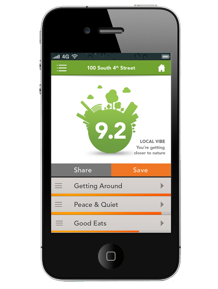GOOGLE PLACES / Livable App - anthonyd.alvarez@gmail.com