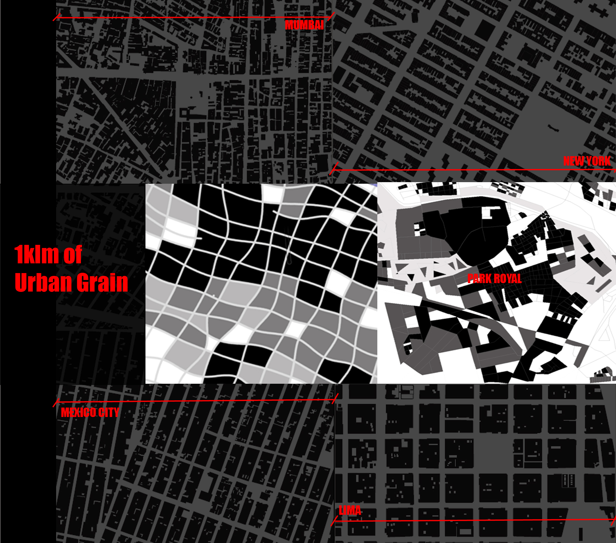 URBAN STRIPES - ARCHILOVER