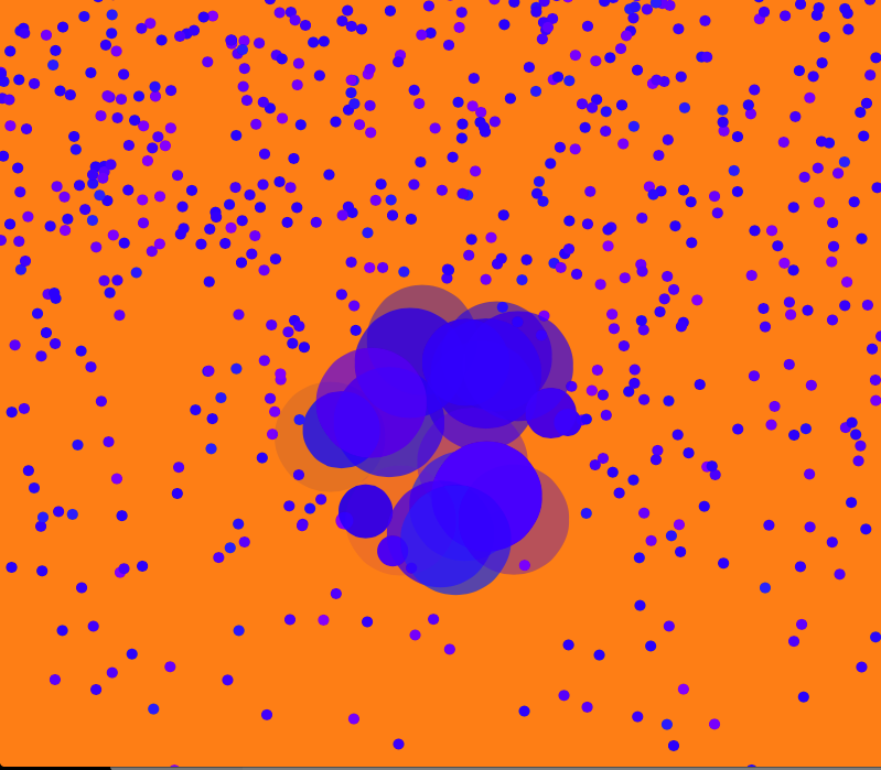 Week 9?/CIRCLES/FINAL EDP SCREEN - AnnaWinter