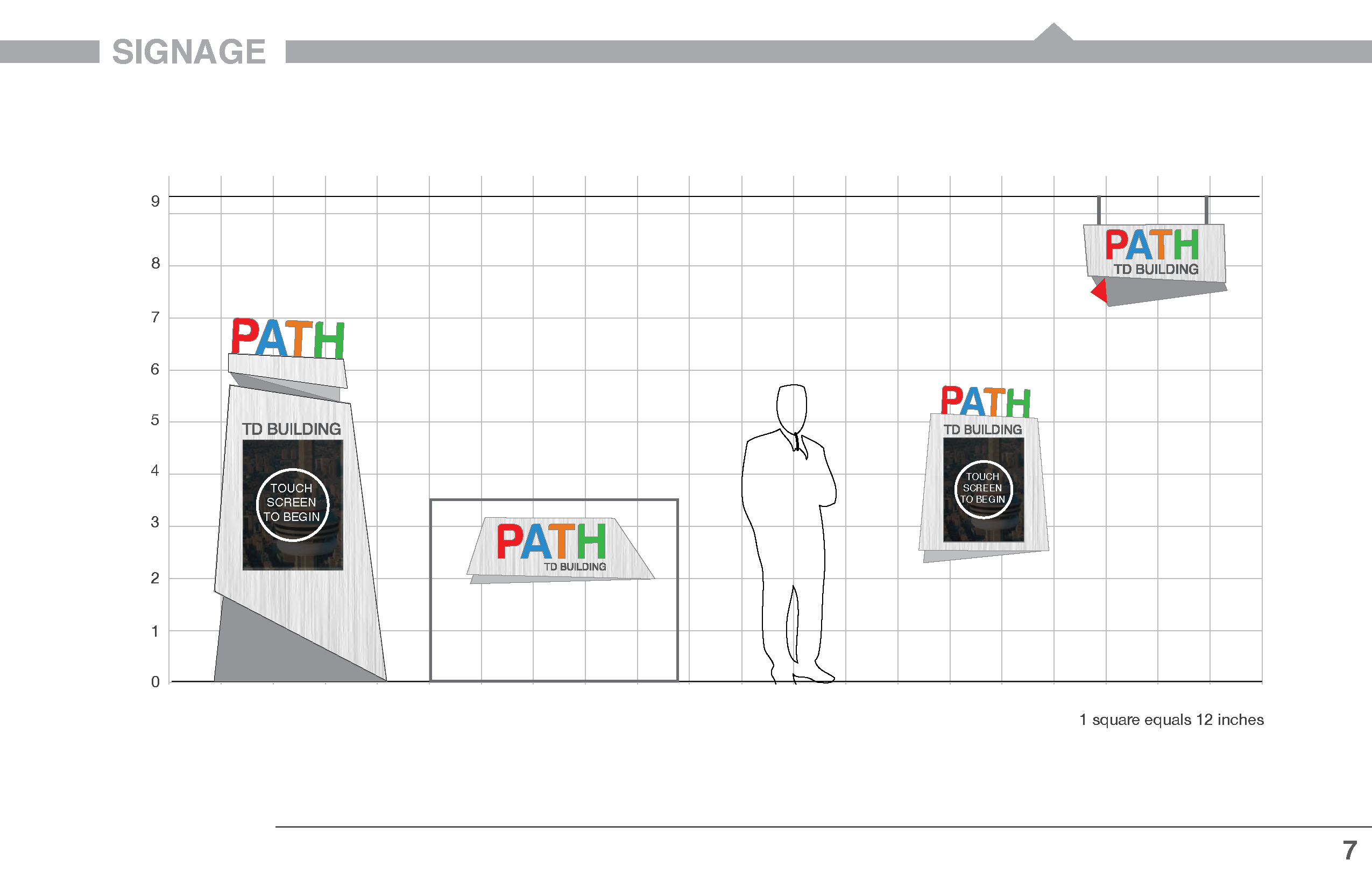 PATH Wayfinding Proposal - David Myers Design
