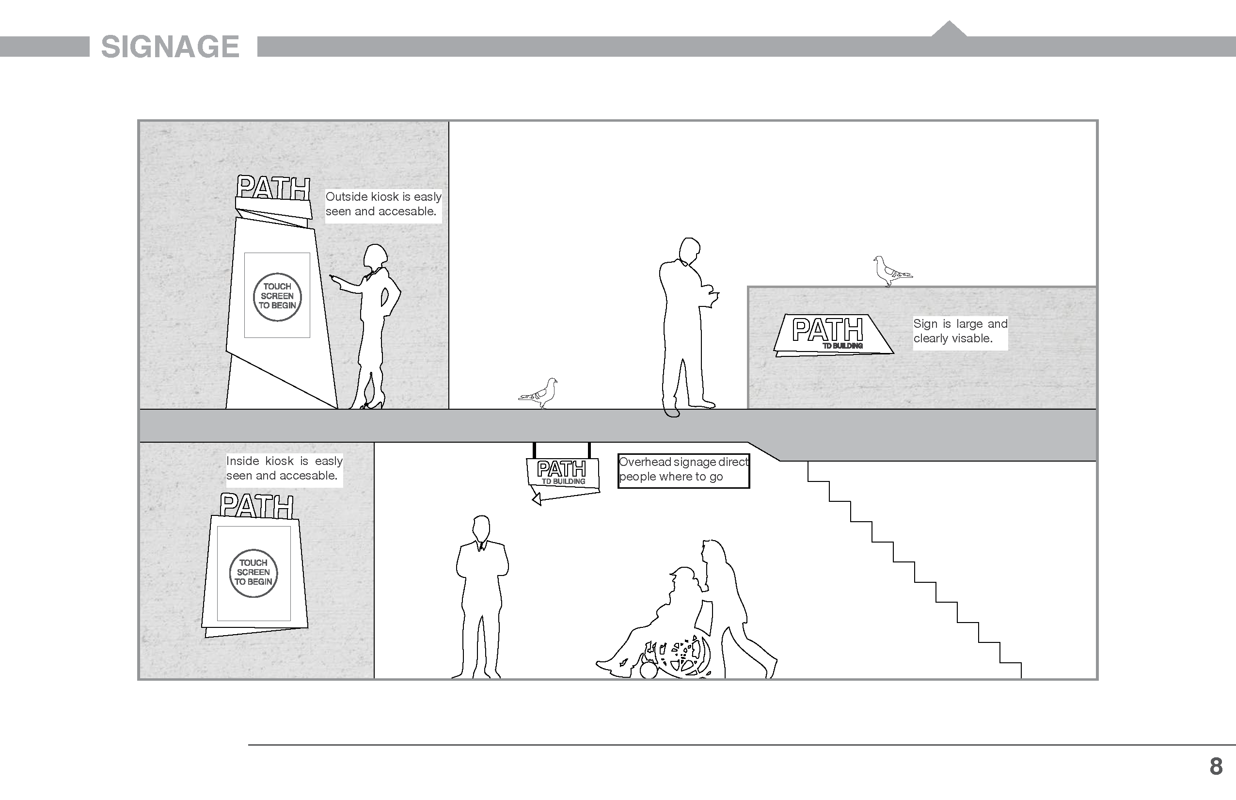 PATH Wayfinding Proposal - David Myers Design