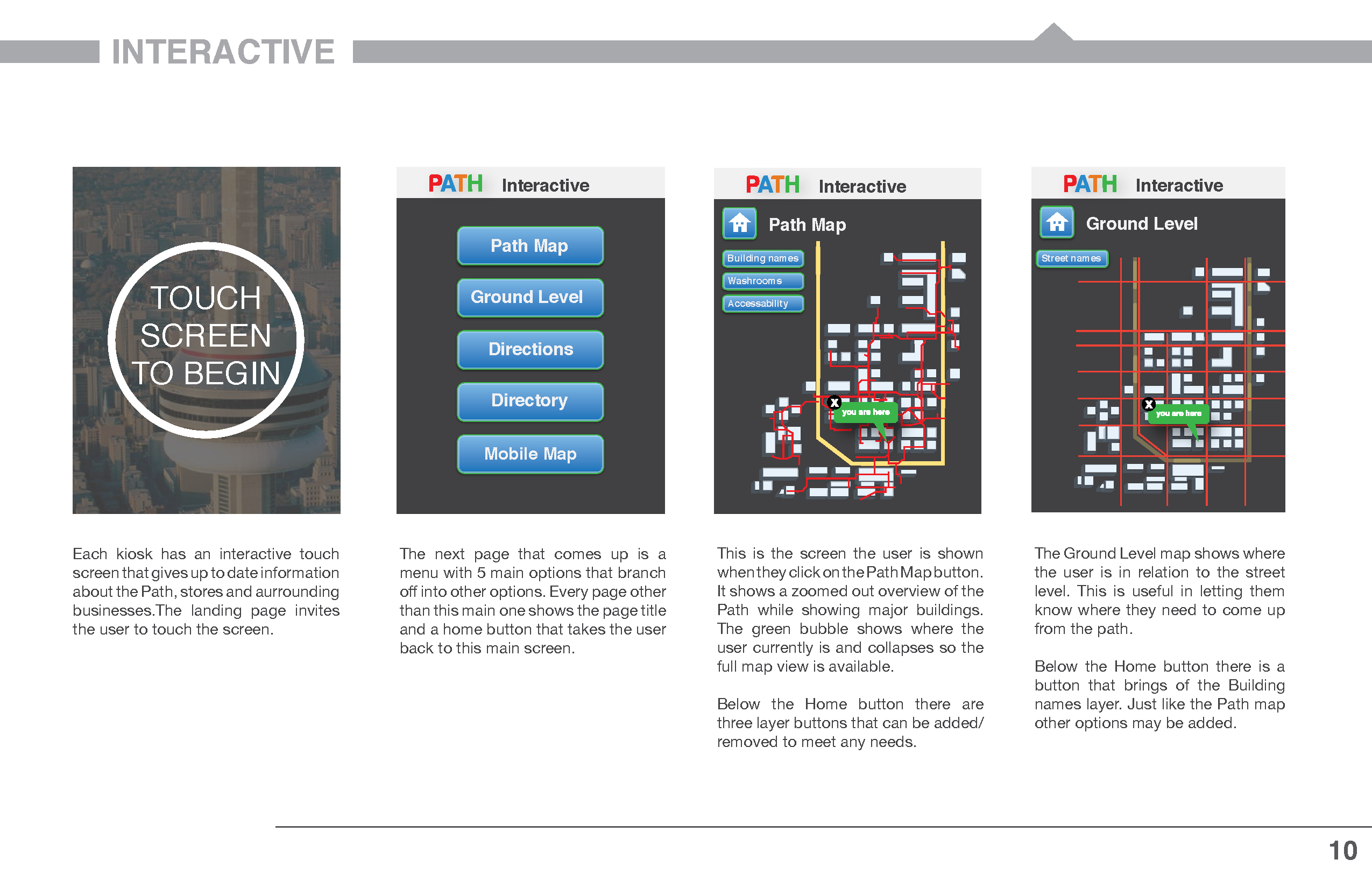PATH Wayfinding Proposal - David Myers Design