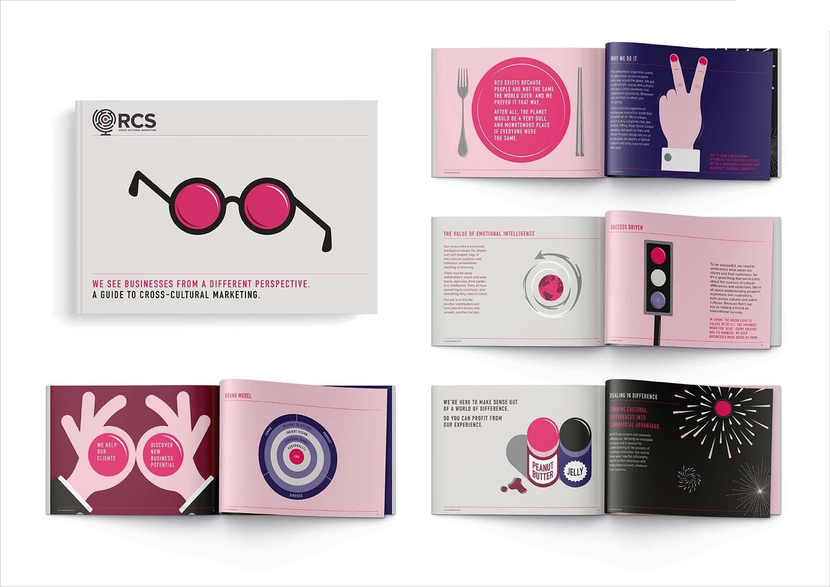 RCS Advertising - Relaunch Campaign - Multimedia - Portfolio