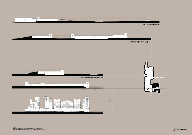 TRANSFORMING A MALL - Daniel Voshart - Design / Cinematography