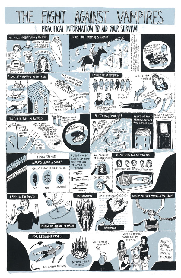 The Fight Against Vampires - Kaye Blegvad