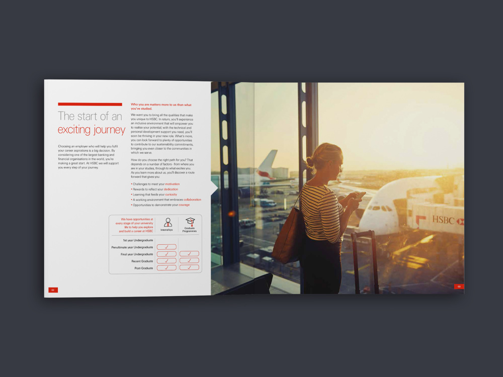 HSBC Early Careers - jasonfleury