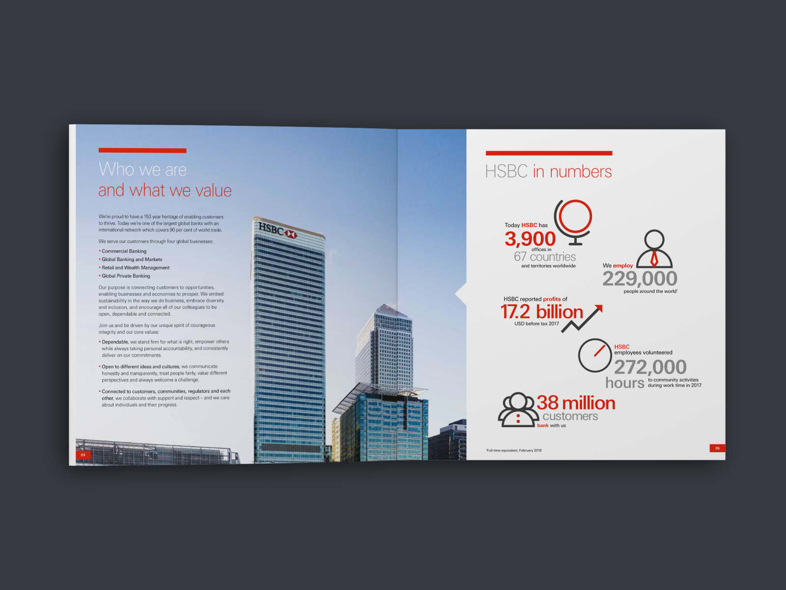 HSBC Early Careers - jasonfleury