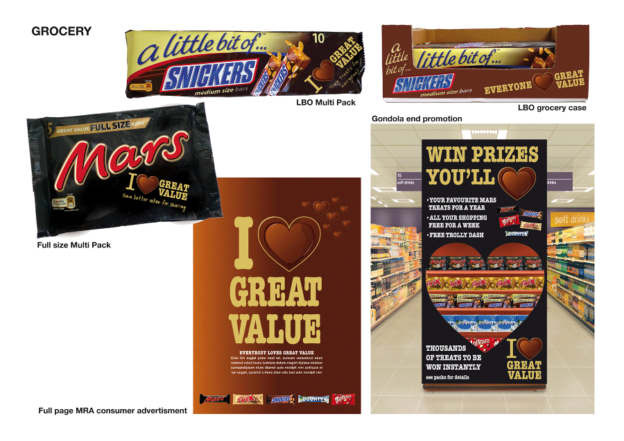 MARS Brand Awareness confectionery campaign - jasonfleury