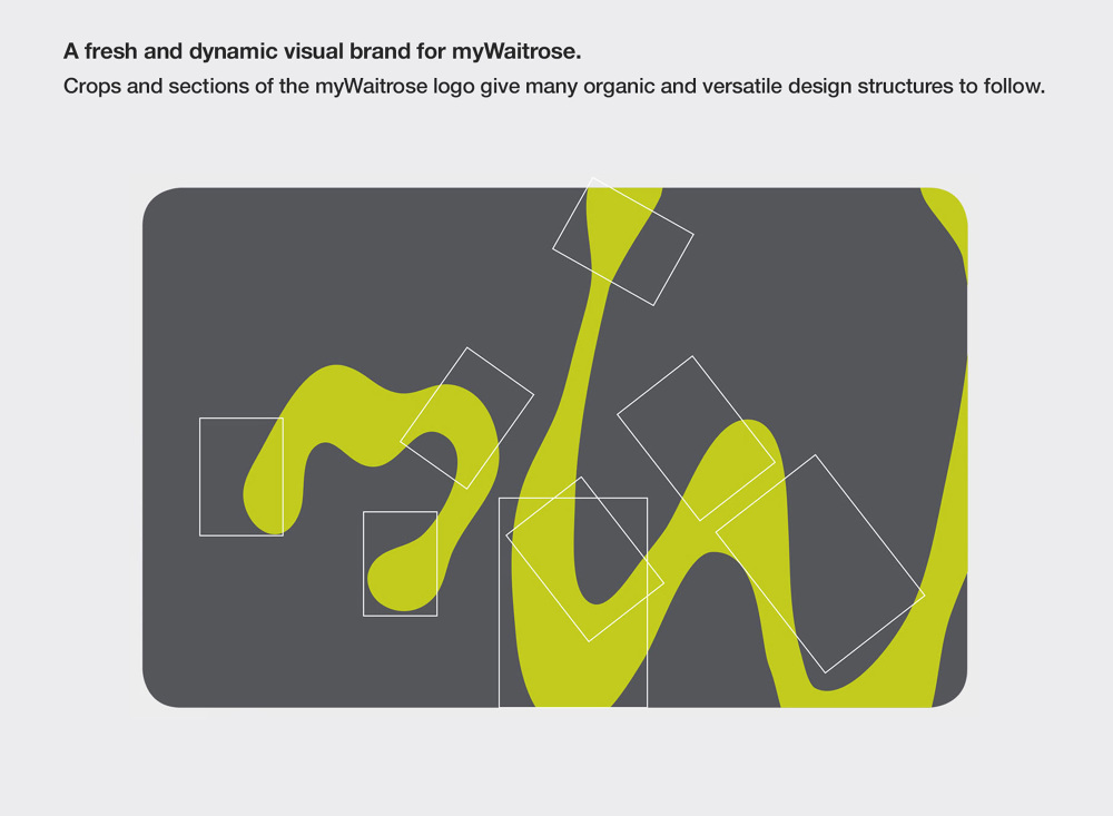 myWaitrose CRM & Branding - jasonfleury