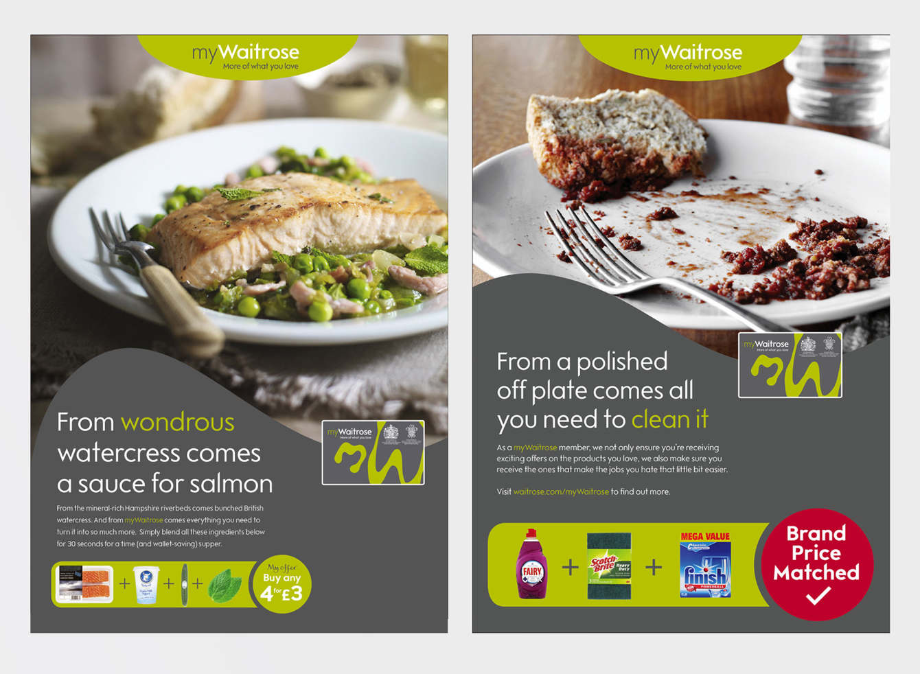 myWaitrose CRM & Branding - jasonfleury