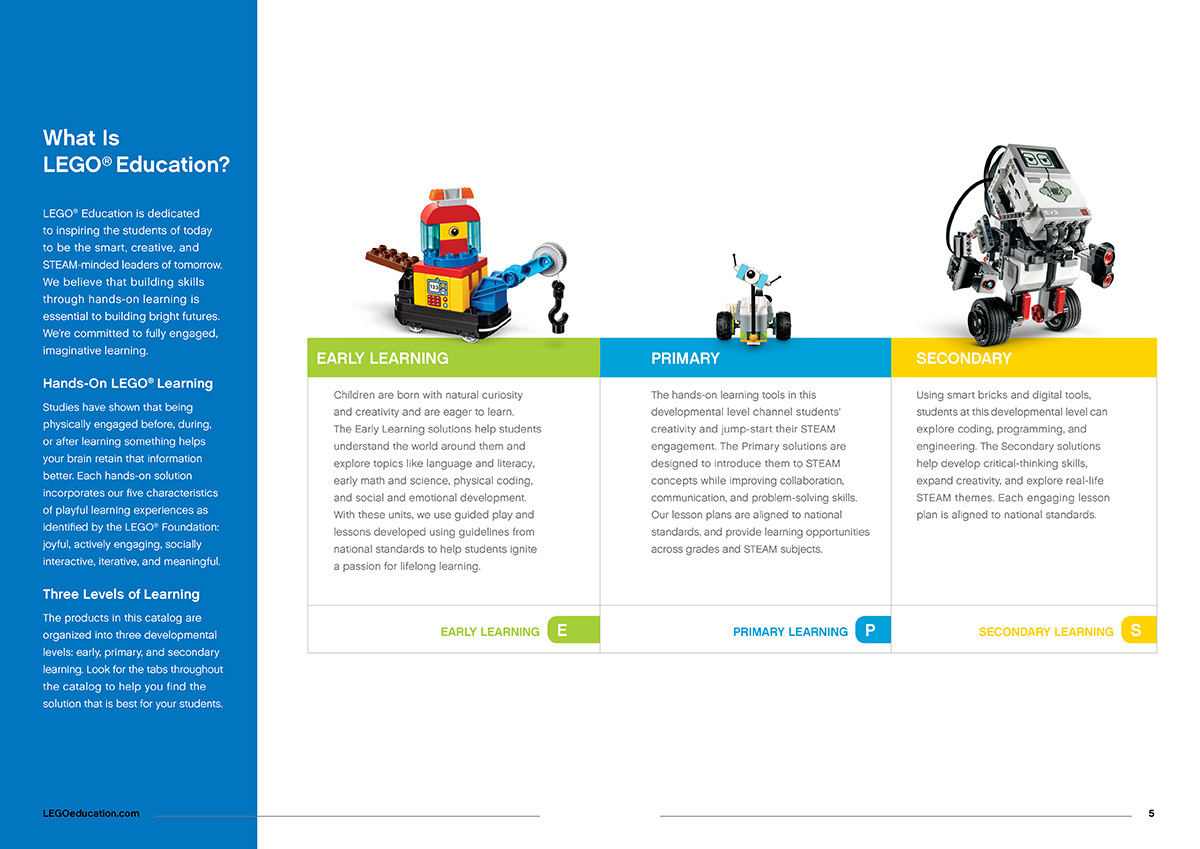 LEGO® Education Solutions Guide - Shawn Robertson Design