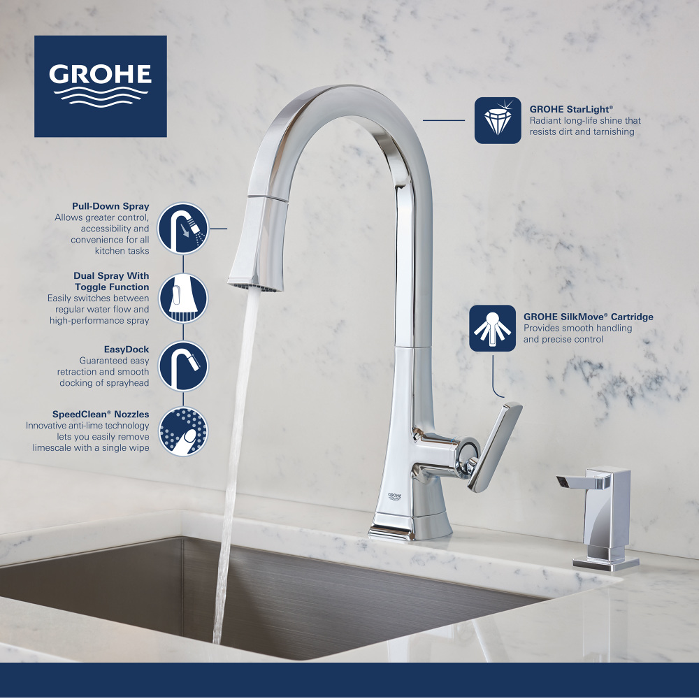 Web Infographics - Jacquelyn Kozak