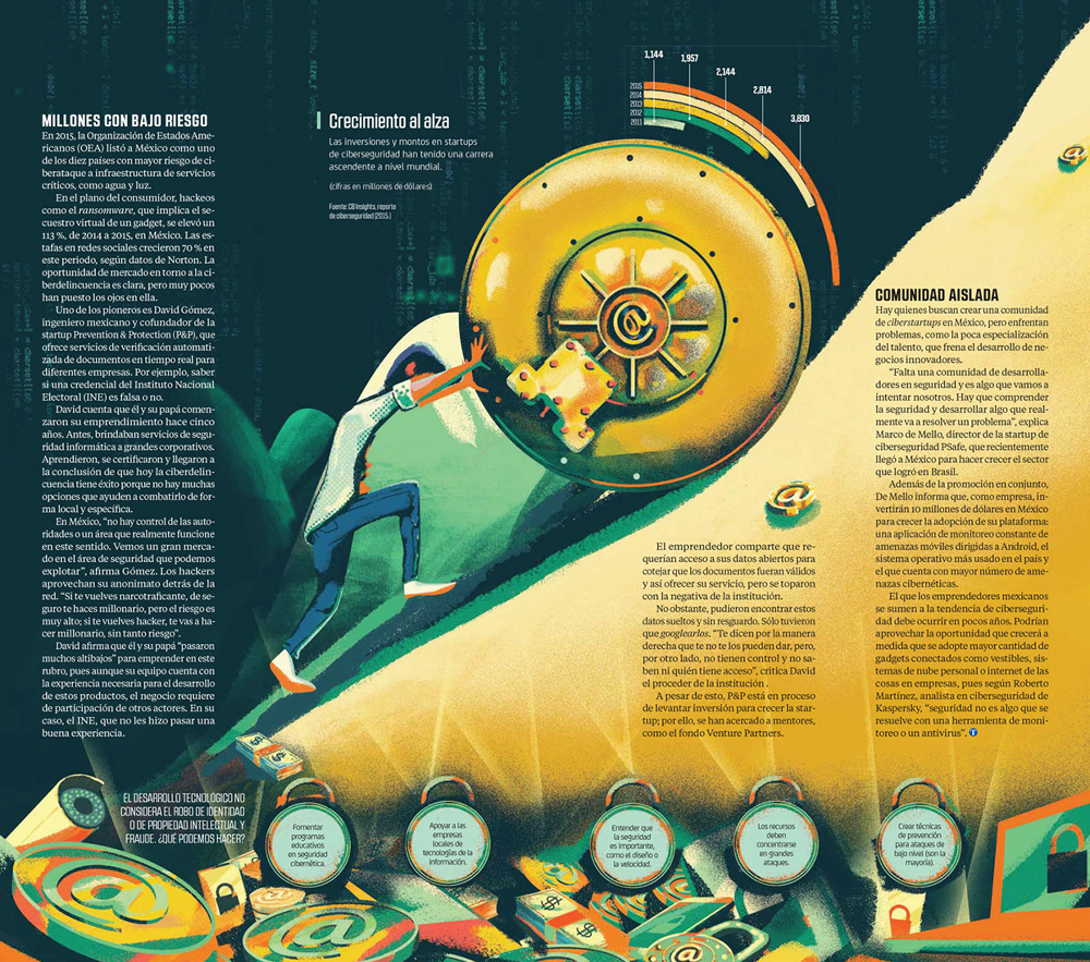 Illustration Starup Magazine - Grupo Expansión mexico - Estudio Naedo