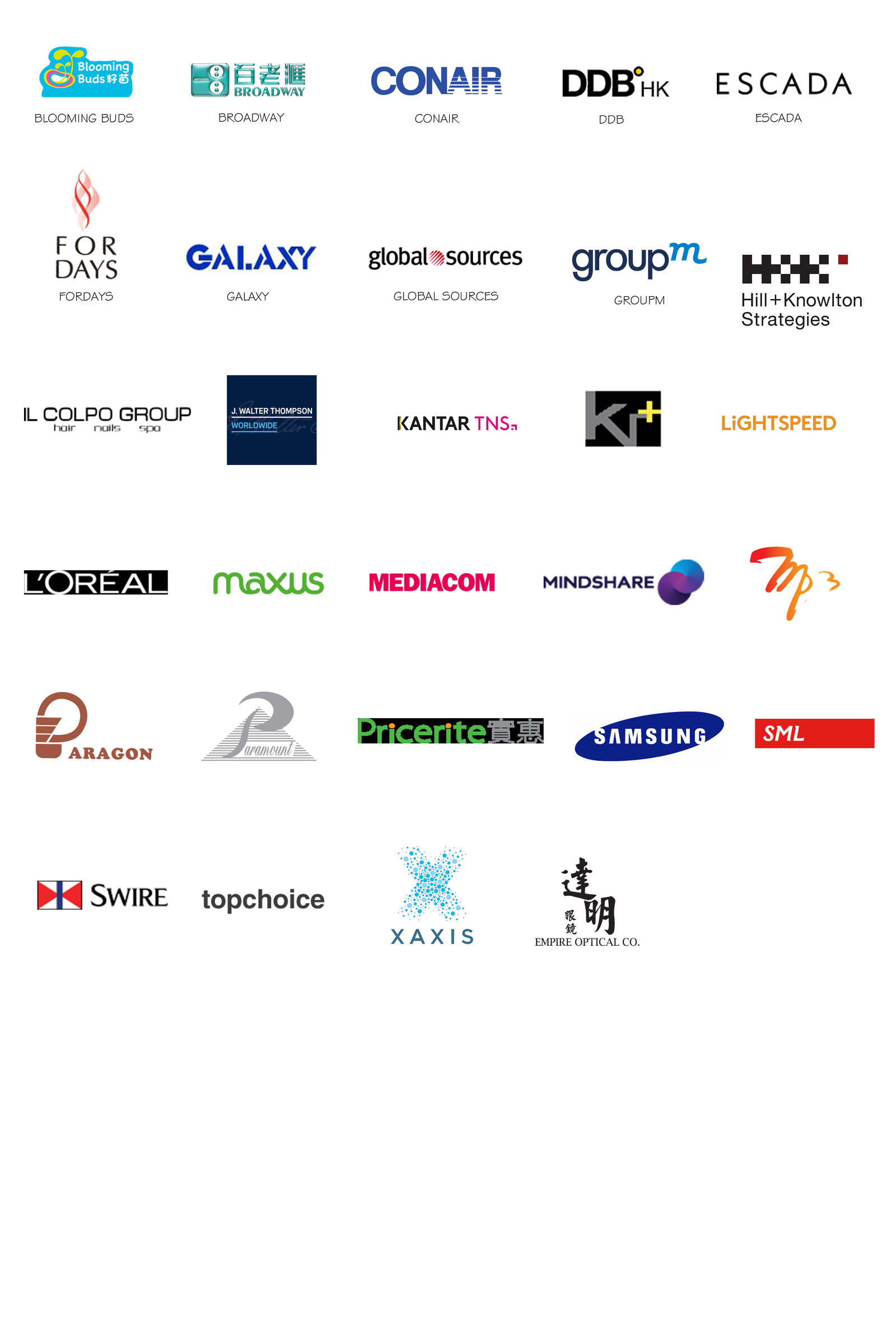 Client list - iplatform