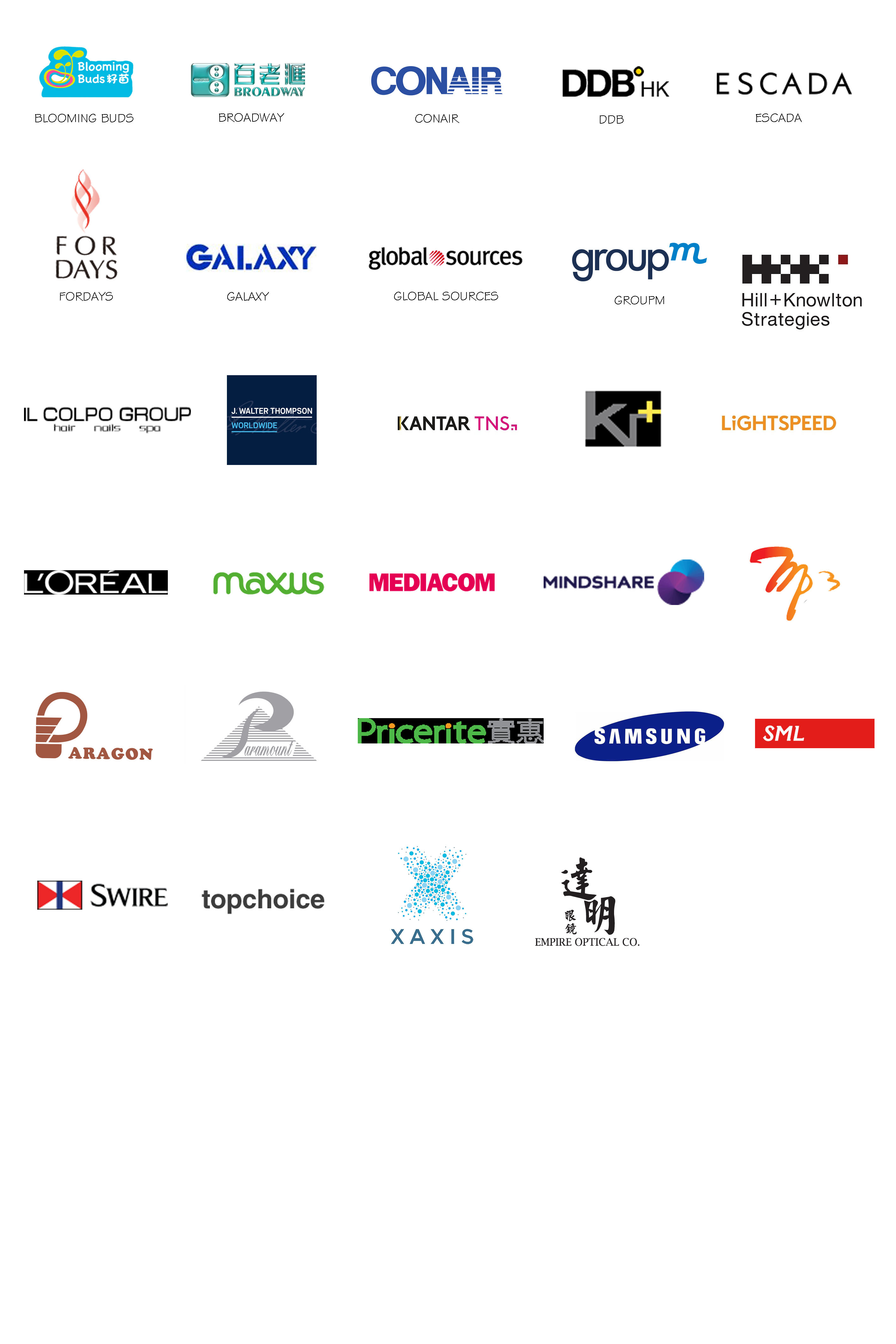 Client list - iplatform