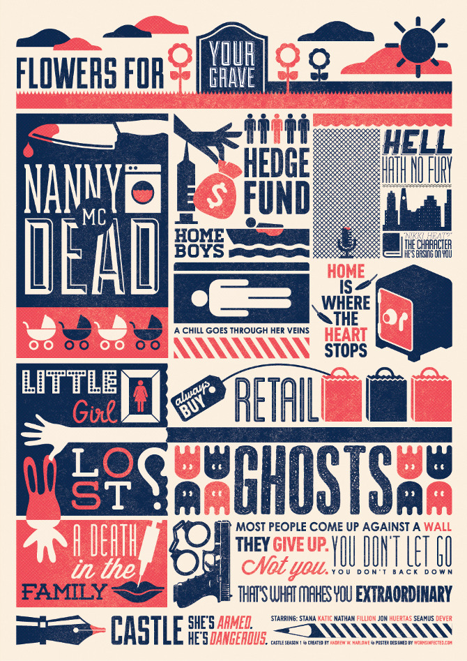 Castle-Inspired Posters - WRMSNFCTD 2.0